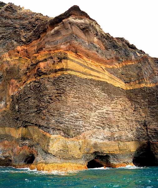 01 Construcción volcánica. Acantilado con coladas de lava y lapilli - Museos de Tenerife - Museo ...